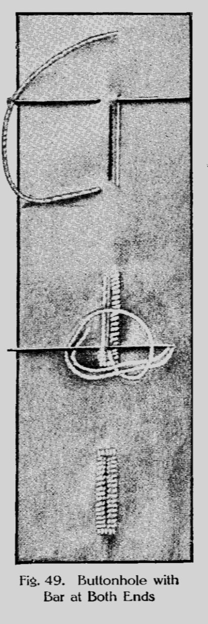 Handmade Buttonhole Directions – A Hundred Years Ago