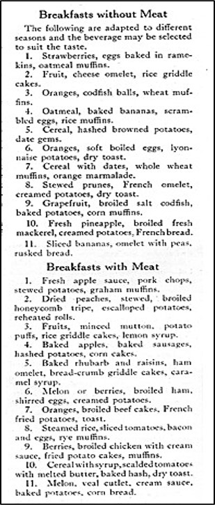 1921 Breakfast Menus (With and Without Meat) – A Hundred Years Ago