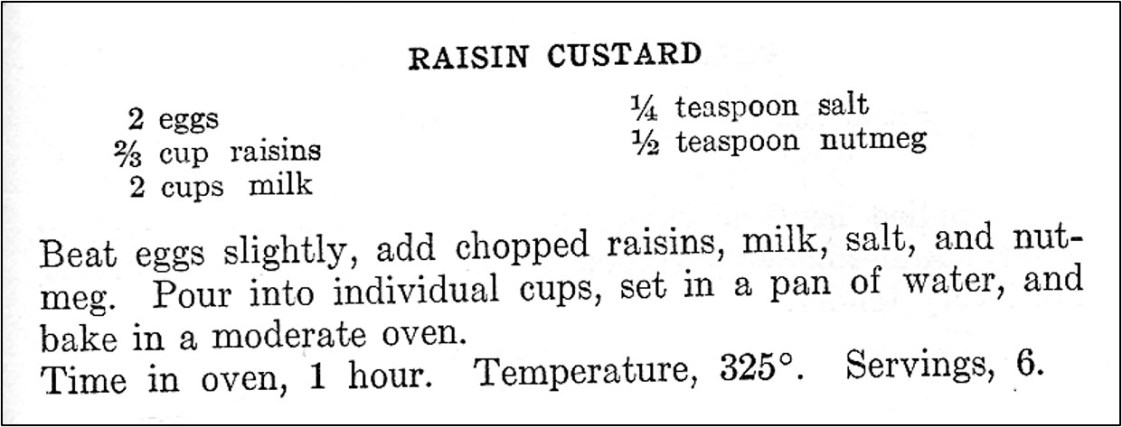 A Hundred Years Ago – Food and More