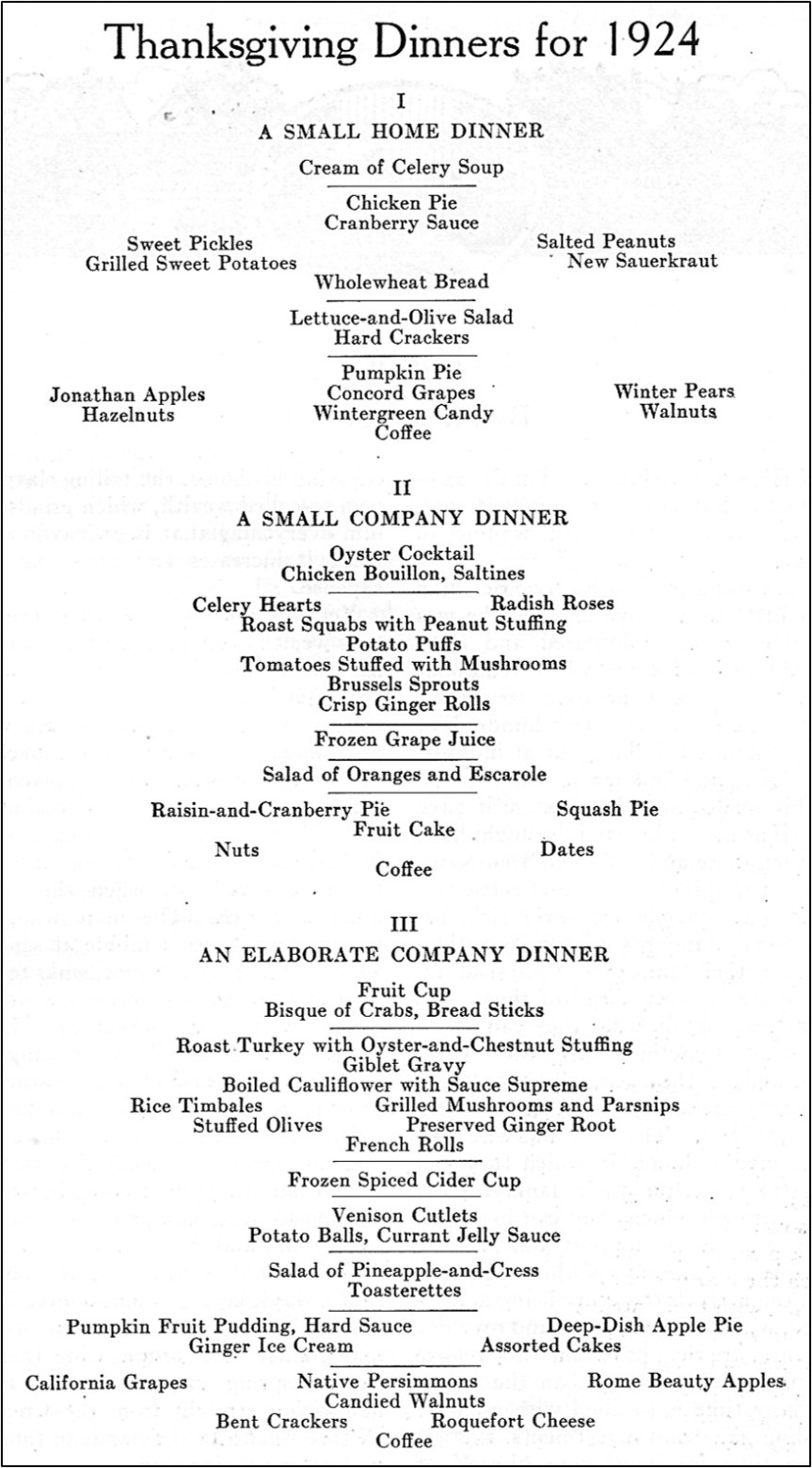 A Hundred Years Ago – Food and More