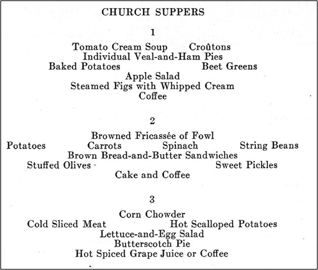 1925 Church Supper Menus – A Hundred Years Ago